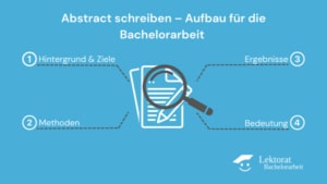 Abstract schreiben für die Bachelorarbeit – Beispiel & Inhalt