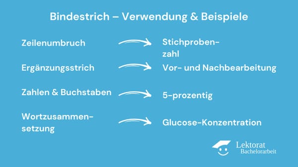 So verwendest Du den Bindestrich – Beispiele & Tipps